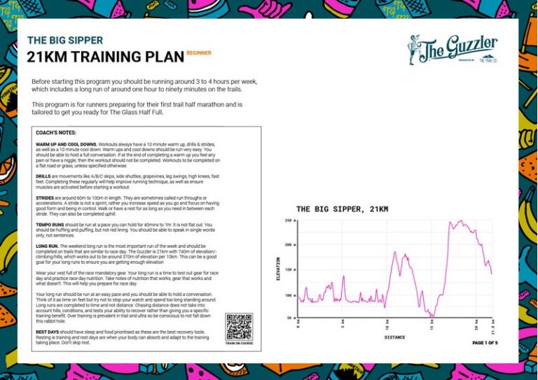 21km Training Plan – The Guzzler