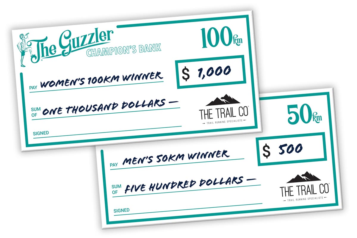 Prizes & Awards - The Guzzler